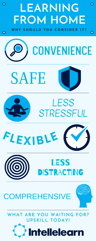 Learning from Home – Training Resources